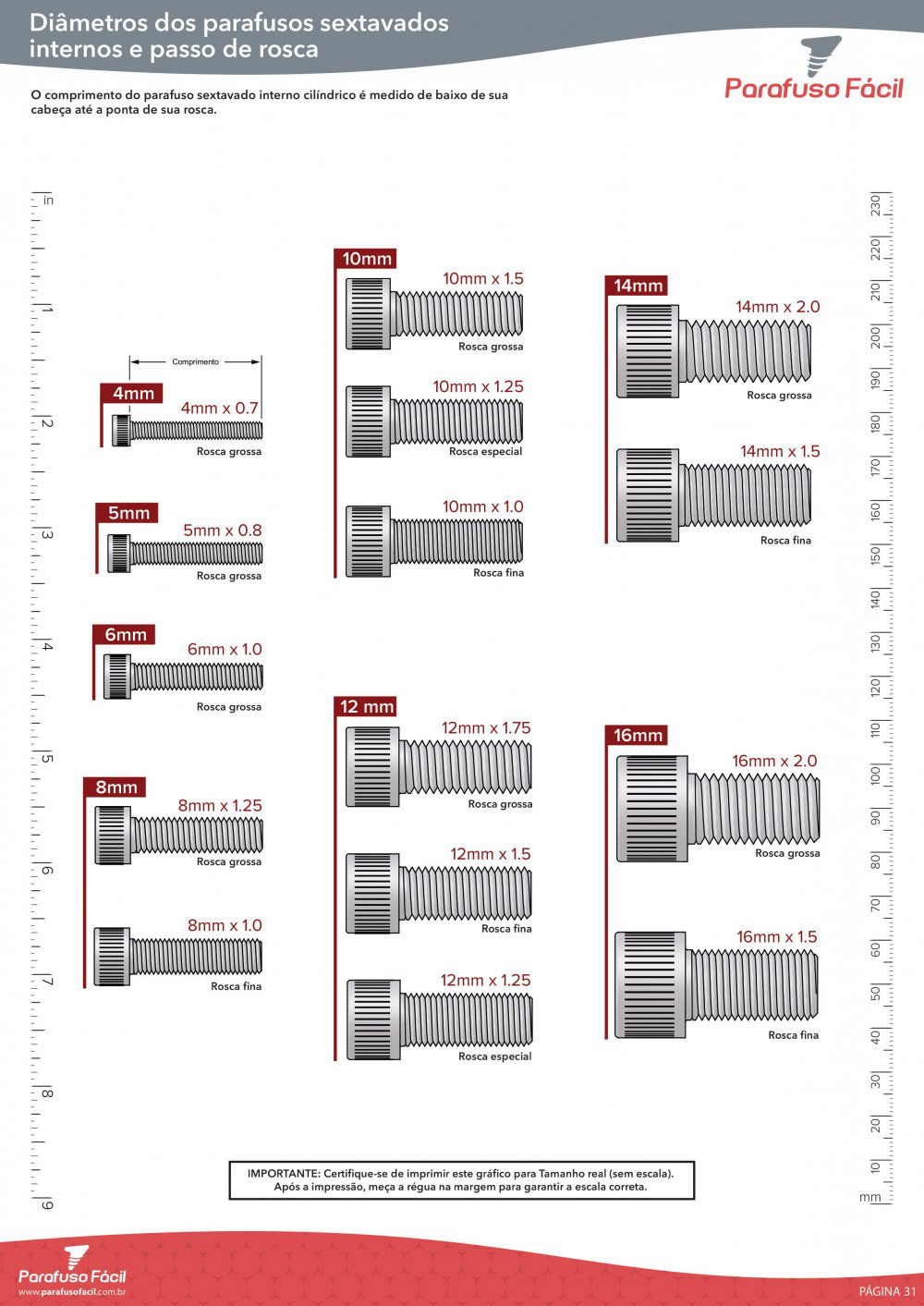 Downloads | Parafuso Fácil
