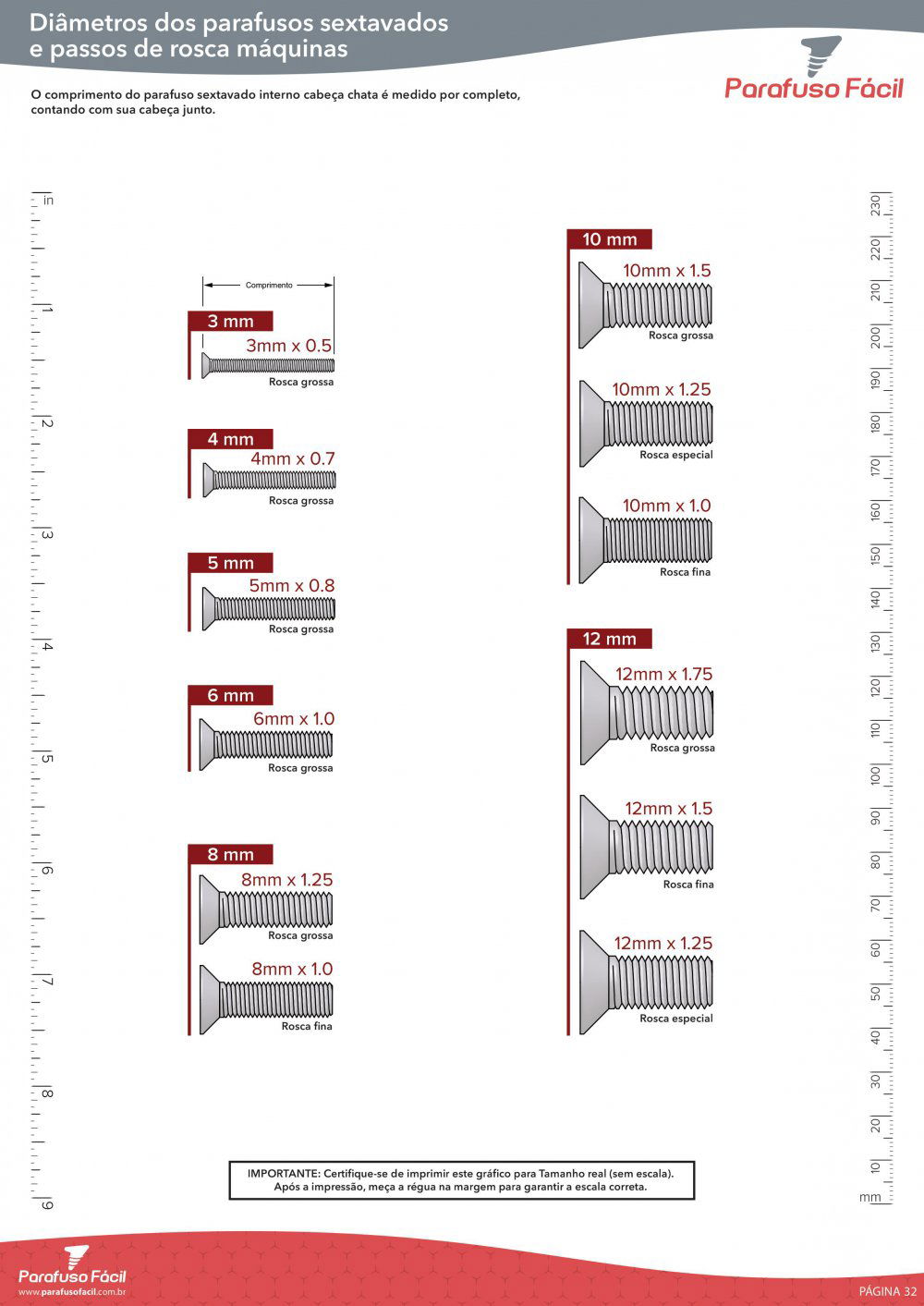 Downloads | Parafuso Fácil
