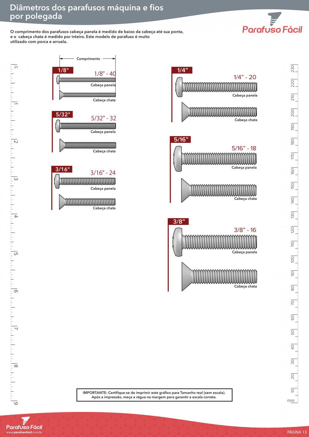 Downloads | Parafuso Fácil