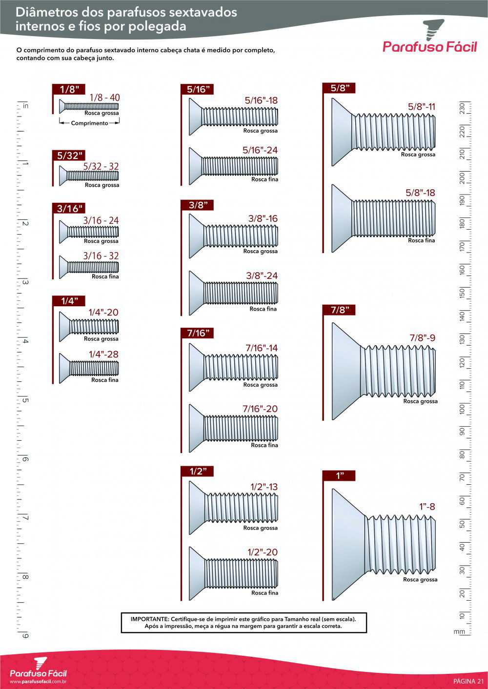Downloads | Parafuso Fácil