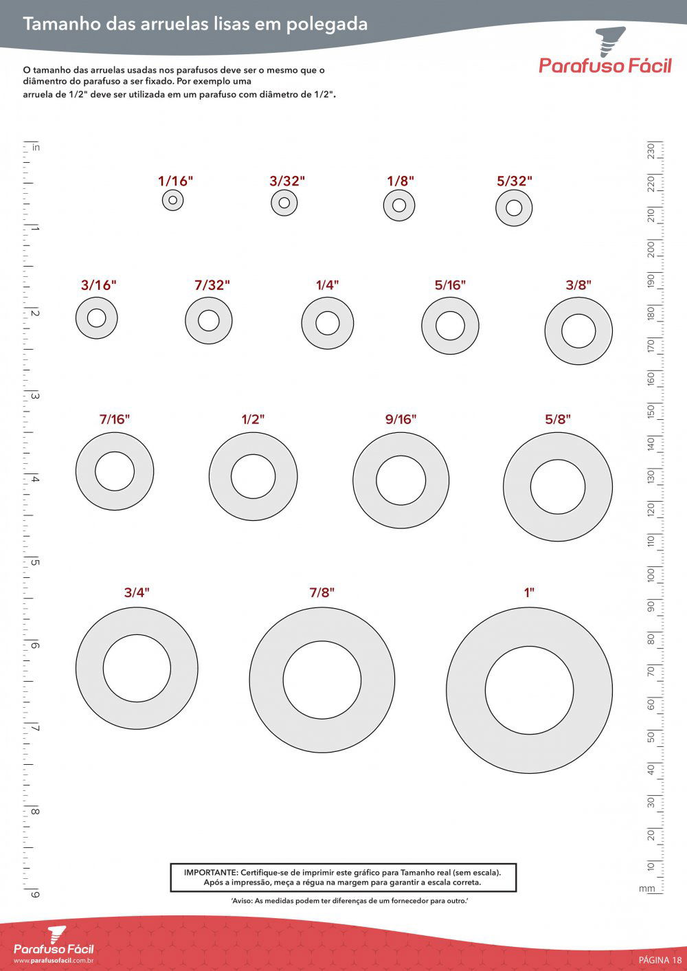 Downloads | Parafuso Fácil