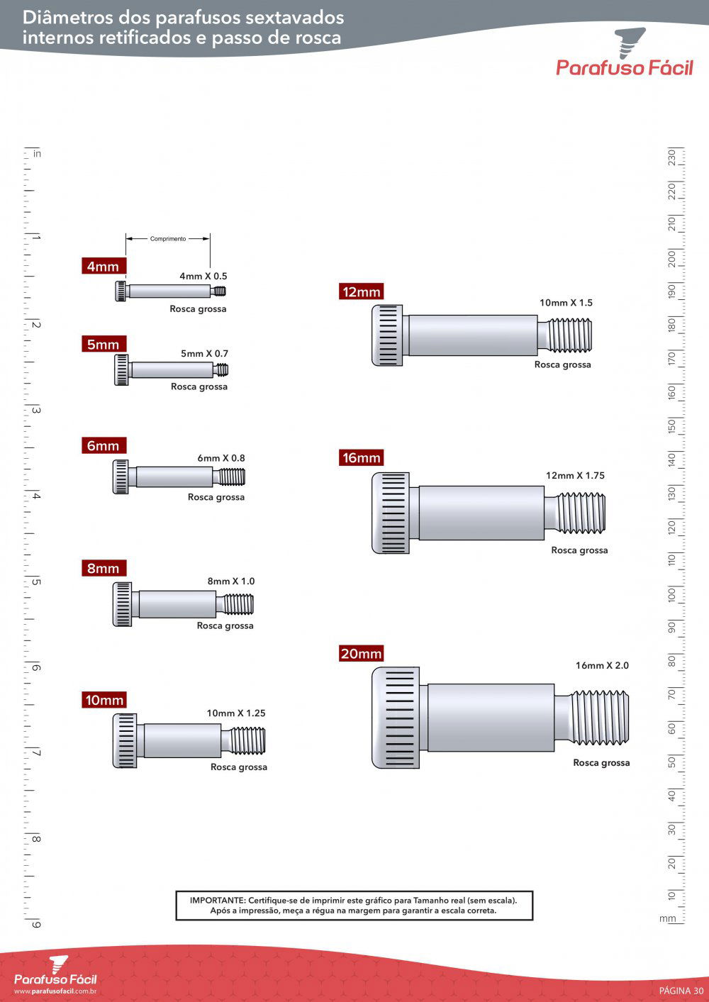 Downloads | Parafuso Fácil