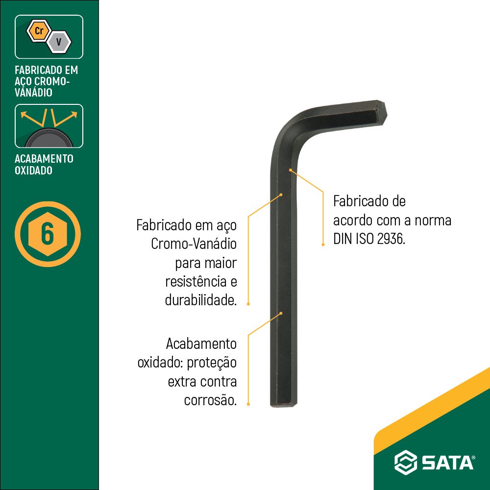 Chave Allen Curta 3/16 ST84402L Sata | Parafuso Fácil